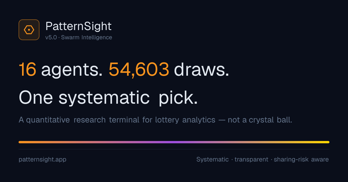 PatternSight - Research Terminal for Lottery Analytics